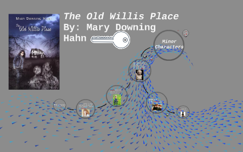 The Old Willis Place by Halee Harpenau on Prezi