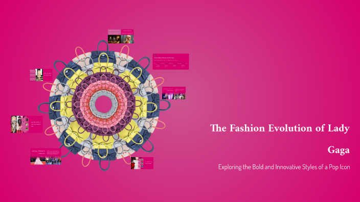 The Fashion Evolution of Lady Gaga by Oliwier klus on Prezi