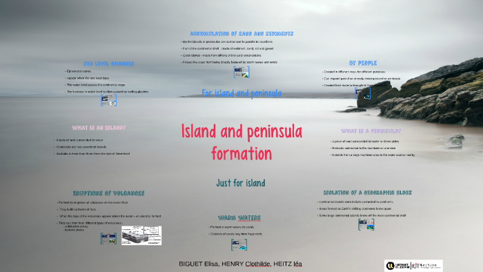 Island and peninsula formation by clothilde henry on Prezi