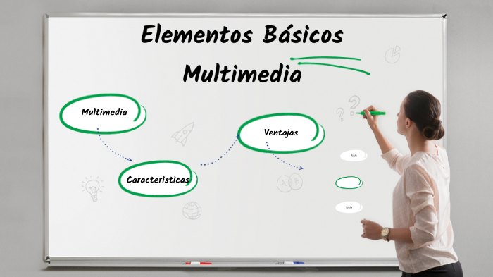 Elementos básicos multimedia by Paty Rivas on Prezi