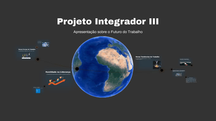 Projeto Integrador III by Jamerson Lima on Prezi