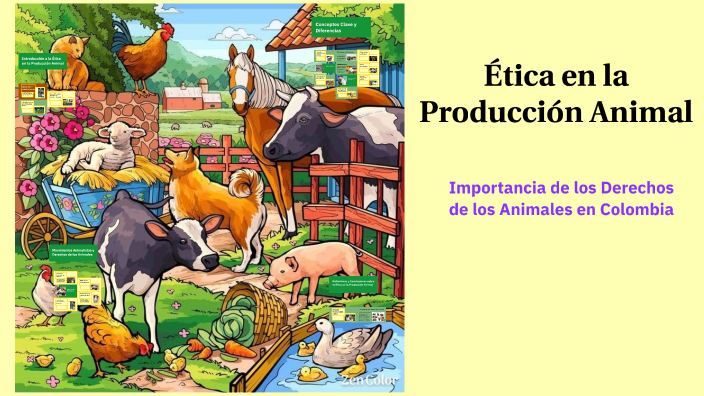 Ética en la Producción Animal by Miel Arco on Prezi