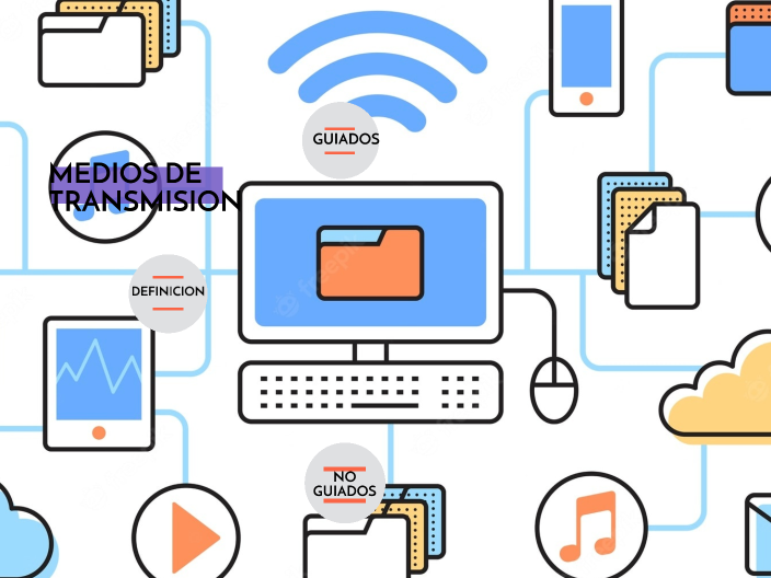 Medios de transmisión de red by fer lopez on Prezi