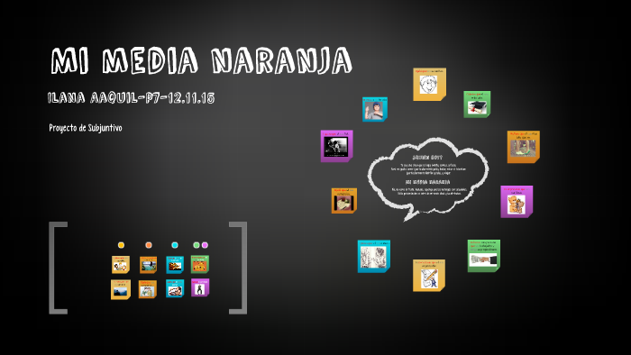 Mi media naranja by Ilana A. on Prezi