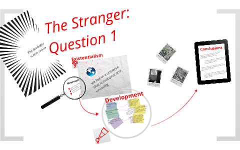 The Strangers: Question 1 by Autumn Pena on Prezi