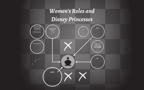 Women's Roles and Disney Princesses by Joe Brundza on Prezi