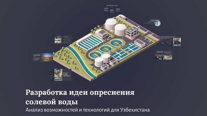 Разработка идеи опреснения солевой воды by sumanbar abdurahimova on Prezi