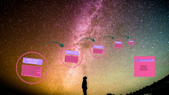 Make a bold statement by Jennifer Dimas on Prezi