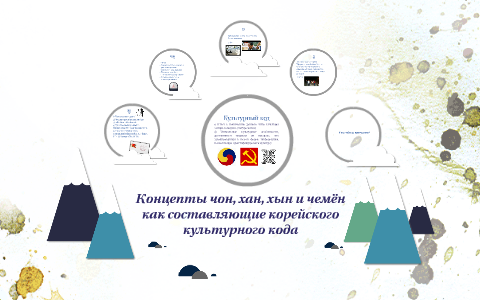 Концепты чон, хан, хын и чемён как составляющие корейского к by ...
