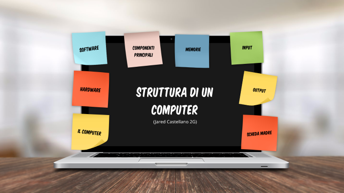 Struttura computer by Jared Castellano on Prezi