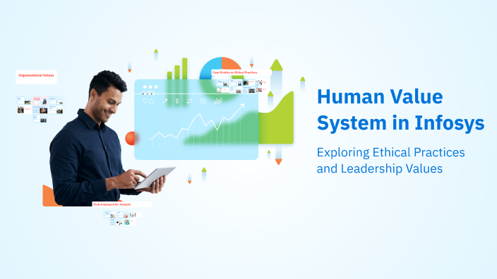 Human Value System in Infosys by Deekshith Ganapathy M D on Prezi