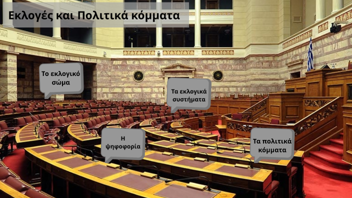 Εκλογές και πολιτικά κόμματα by Αναστασία Γκούβρα on Prezi