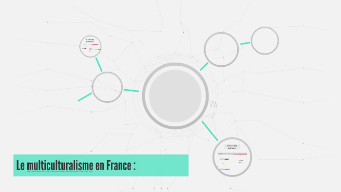Le multiculturalisme en France : by Moïra Charlot on Prezi