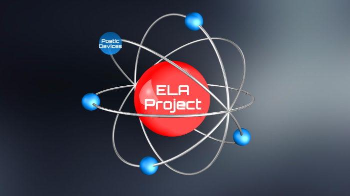 Music is poetry project by Nick G on Prezi