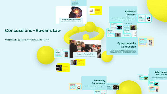 Concussions - Rowan's Law by Dex Hawley on Prezi