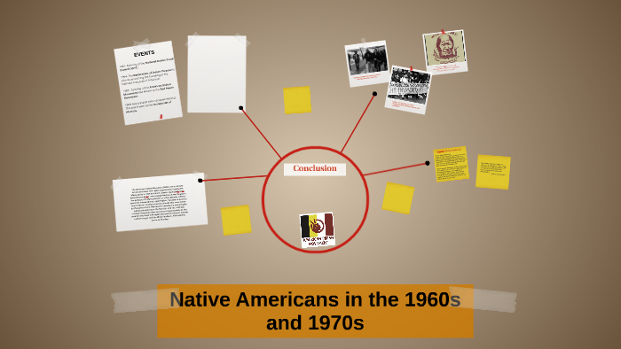 Native Americans in the 1960s by Spencer Tsang on Prezi