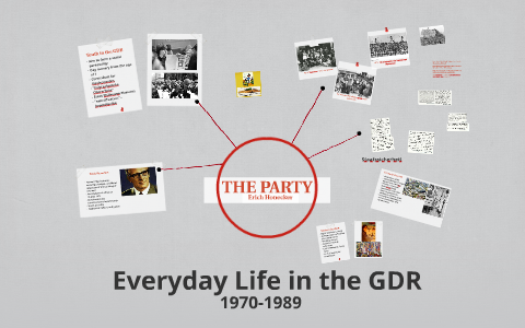Everyday Life in the GDR by Maya Ro on Prezi