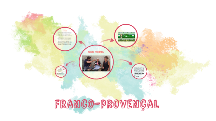 Franco-provençal by Costantino Kapsorachis on Prezi
