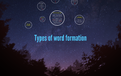 Types of word formation by Katya Kanaeva on Prezi
