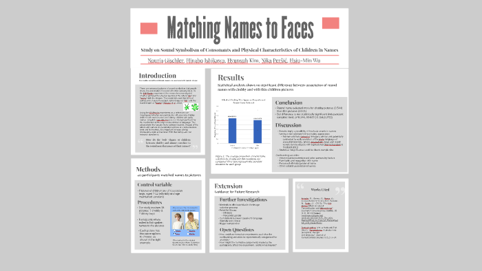 Linguistics Research Poster by Hyunsuh Kim on Prezi