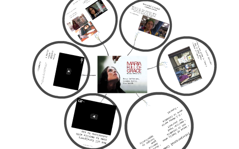 Maria Full of Grace by Bria Jefferies on Prezi