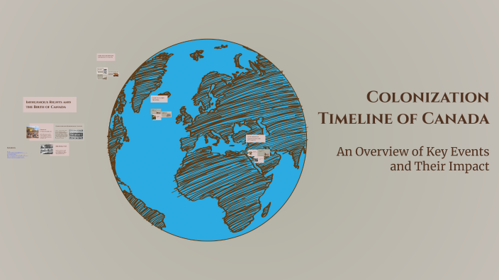 Colonization Timeline of Canada by Andy Sanchez on Prezi