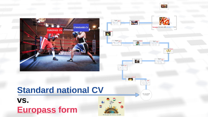 Erasmus+ Standard national CV vs. Europass CV by Erasmus ZSOT on Prezi