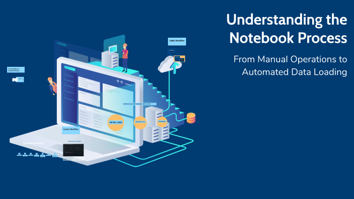 Understanding the Notebook Process by Iván Rivera on Prezi
