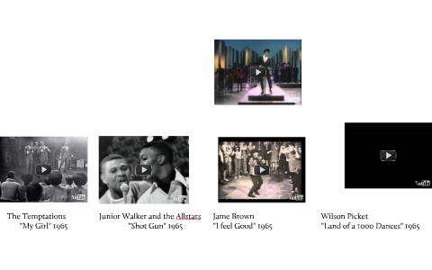 Motown, Atlantic & Stax Records: The Soul Era by Scott Steinetz on Prezi