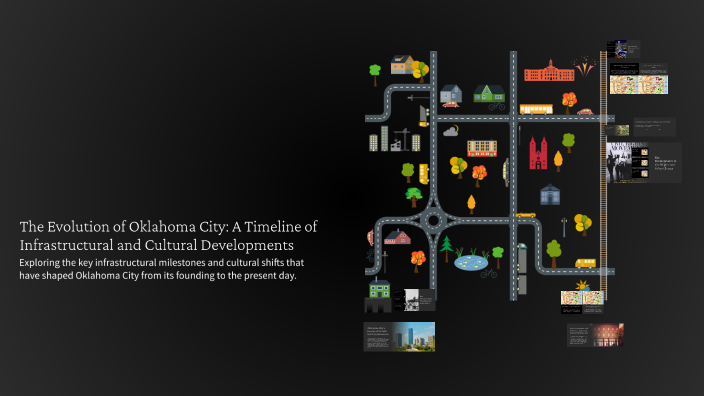 The Evolution of Oklahoma City: A Timeline of Infrastructural and ...