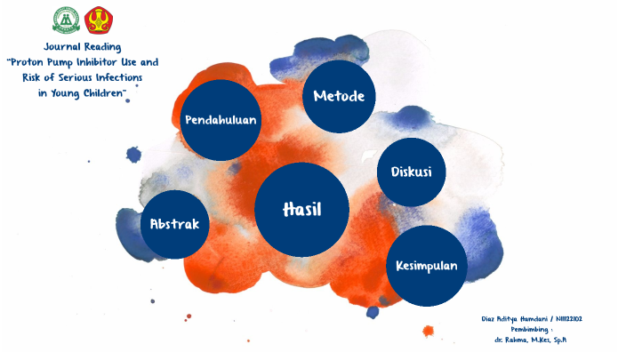 JR1 dr Rahma by Diaz Aditya on Prezi