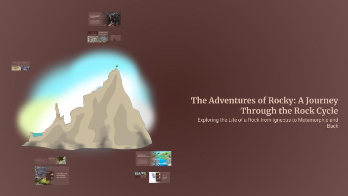 The Adventures of Rocky: A Journey Through the Rock Cycle by jacob ...