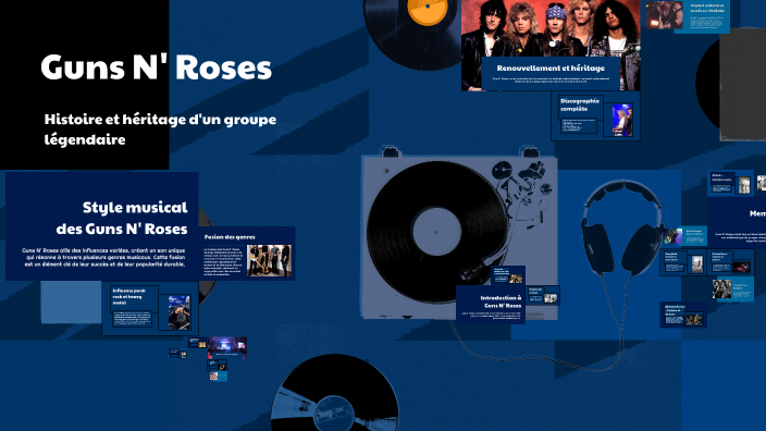 Guns N' Roses by Kateryna Gotovska on Prezi