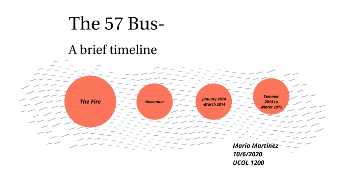 57 Bus timeline by maria martinez on Prezi