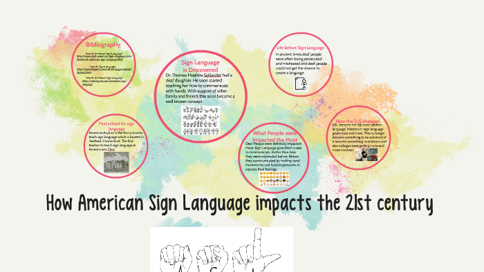 How American Sign Language impacts the 20th century by dog frenchfry on ...
