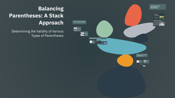Balancing Parentheses: A Stack Approach by MAYANK JHA . on Prezi