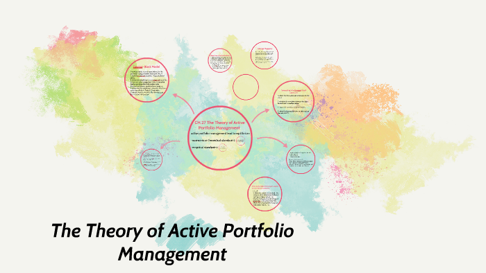 The Theory of Active Portfolio Management by Salwa Hawash on Prezi