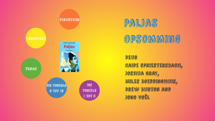 Paljas Opsomming by Joshua Gray on Prezi