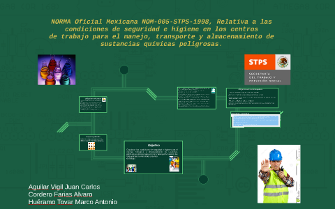 NORMA Oficial Mexicana NOM-005-STPS-1998, Relativa a las con by on Prezi