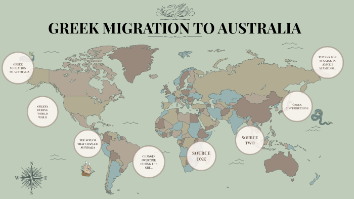 GREEK MIGRATION by amneh alameddine on Prezi