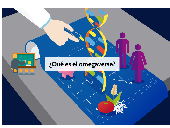 Omegaverse by on Prezi