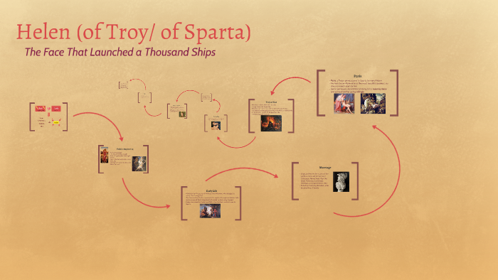 Helen (of Troy/ of Sparta) by Maya B on Prezi