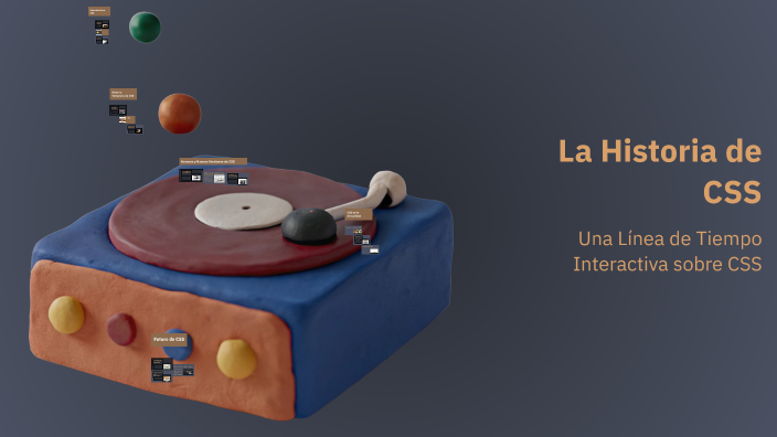 La Historia de CSS by Brandon Camilo Poveda Rodriguez on Prezi