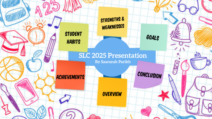 SLC Presentation 2025 - Saaransh Parikh by Saaransh P on Prezi