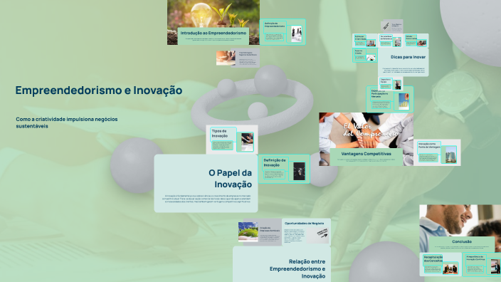Empreendedorismo e Inovação by JAILSON RAMOS on Prezi