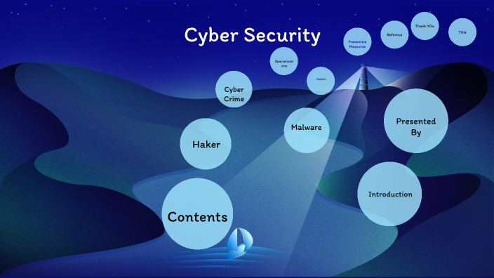 Cyber Security by Md. Nuruzzaman Pasha on Prezi