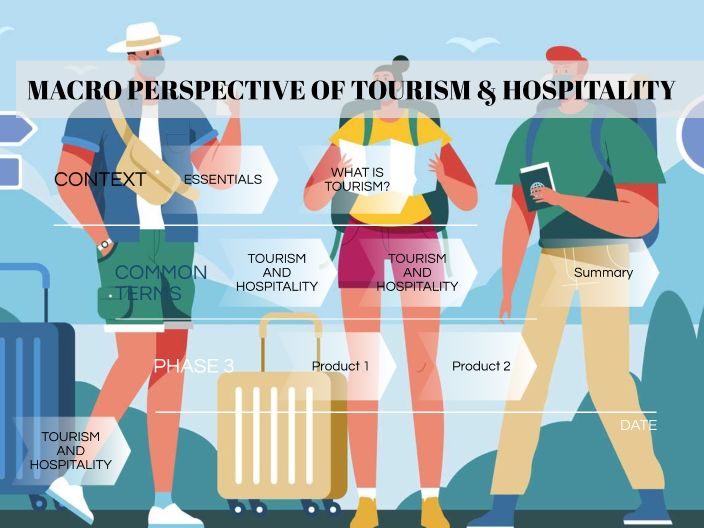 MACRO PERSPECTIVE by Charity Angel Ambo on Prezi