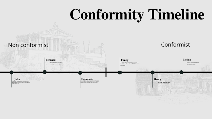 Conformity Timeline by Adrian Machado on Prezi