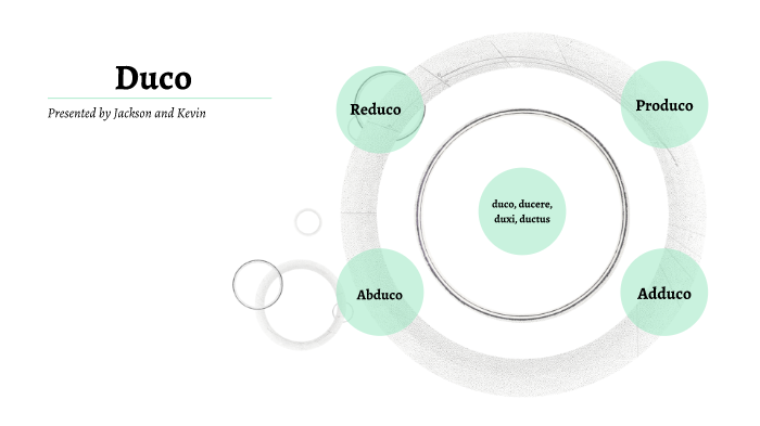 "Word Family"-duco by Jackson Sorensen on Prezi