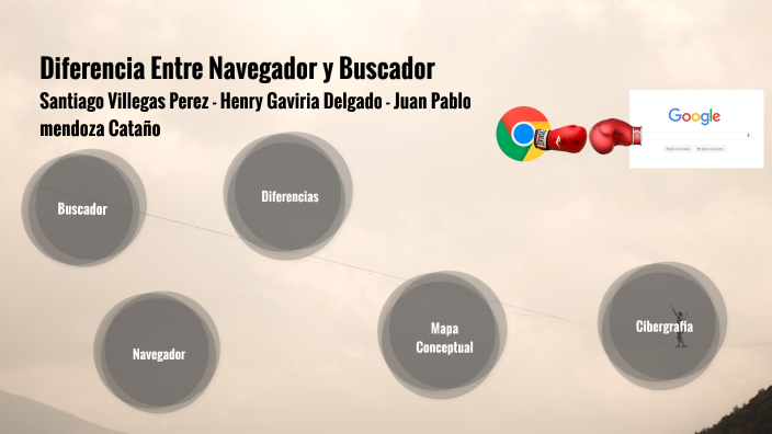 Diferencia Entre Navegador Y Buscador by Santiago Villegas on Prezi
